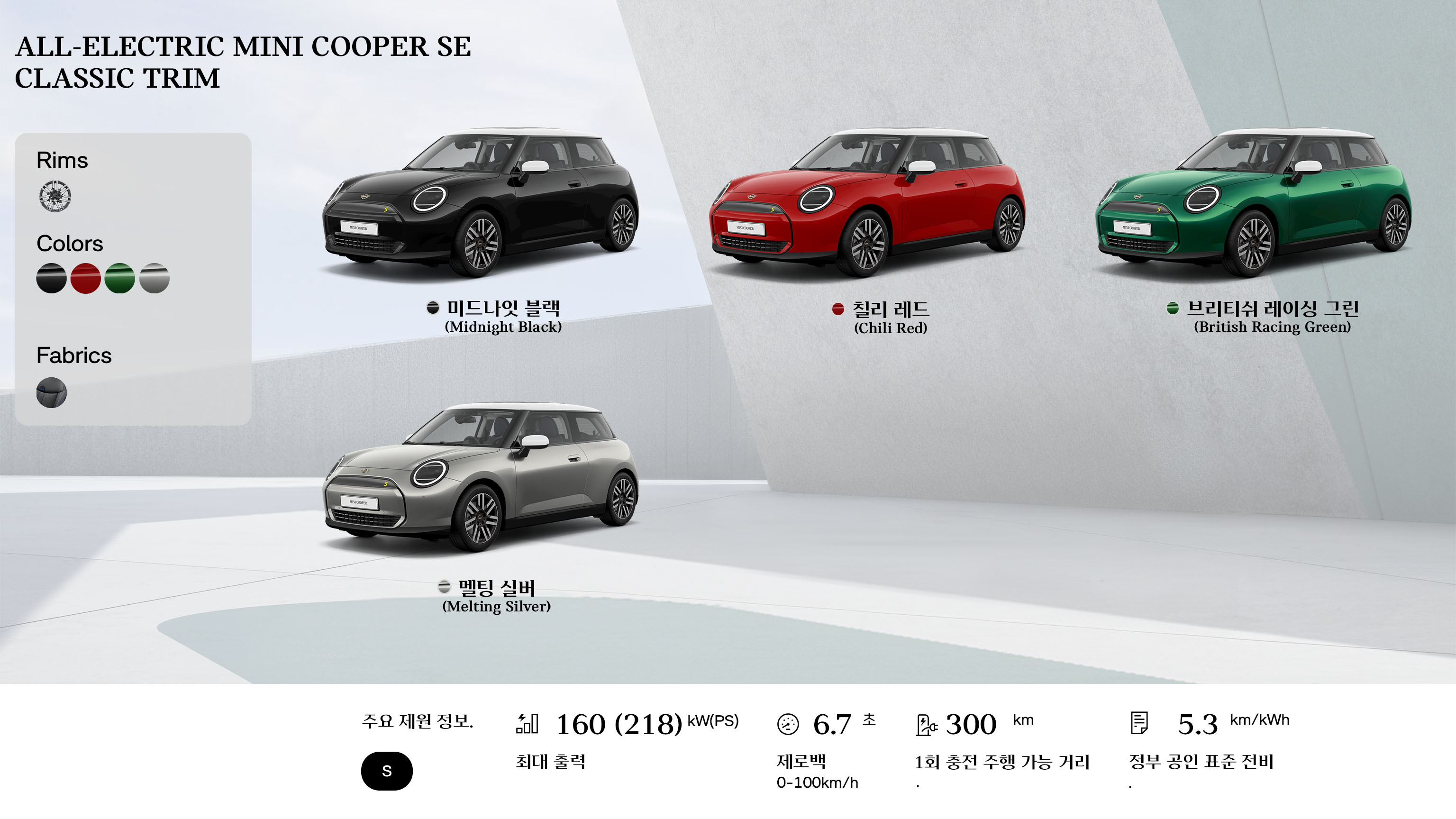 All-electric MINI Cooper｜MINI KR